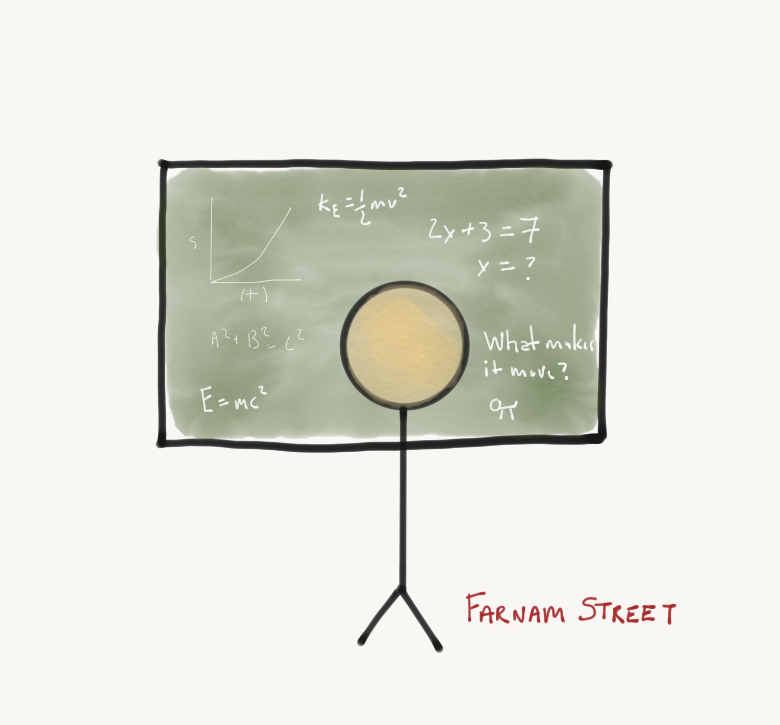 Richard Feynman on Teaching Math to Kids and the Lessons of Knowledge