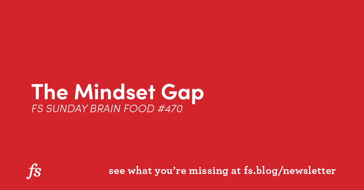 The Mindset Gap