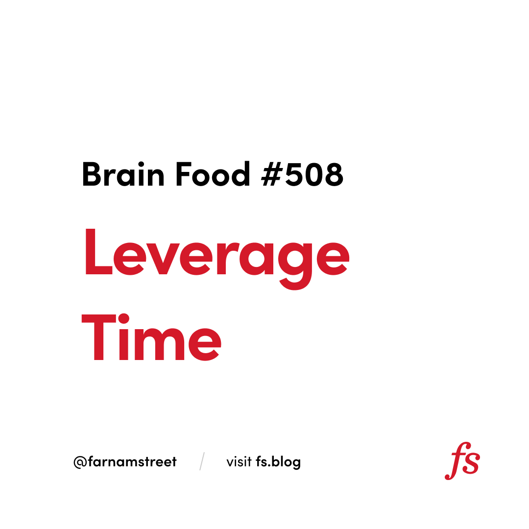 Leverage Time