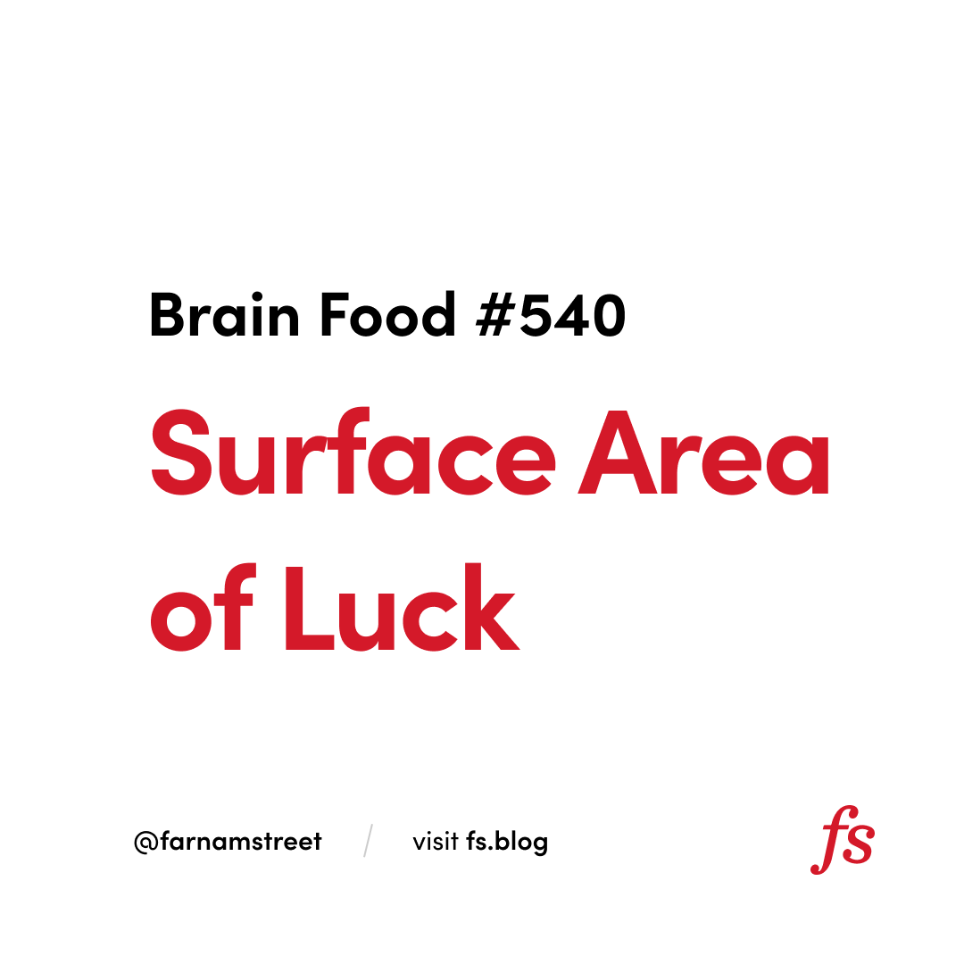 Surface Area of Luck